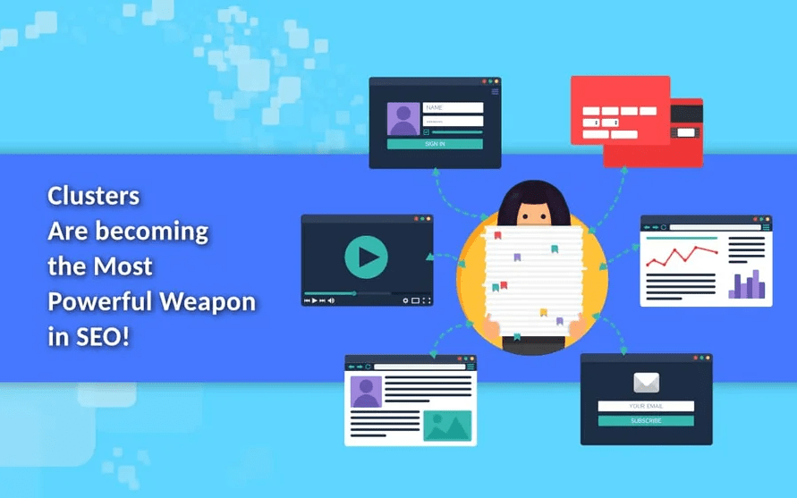 Topic Clusters | Most Powerful Weapon in SEO | GBIM Topic Clusters | Most Powerful Weapon in SEO | GBIM